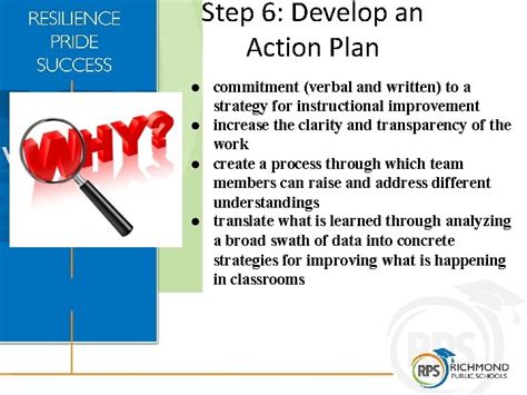 Data Wise Improvement Process Step 6 Develop An