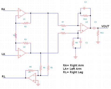 Understanding Bioelectricity Electronics Lab