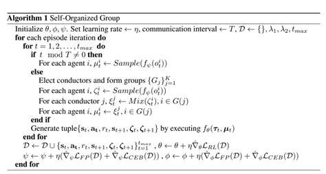 文献阅读：self Organized Group For Cooperative Multi Agent Reinforcement