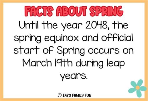 Facts About Spring