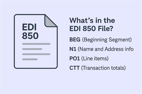 Edi 850 Format Examples And Automation Orderease