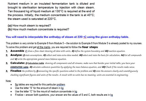 Solved Nutrient Medium In An Insulated Fermentation Tank Is