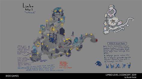 Artstation Limbo Level Design And Concept Art Part 1