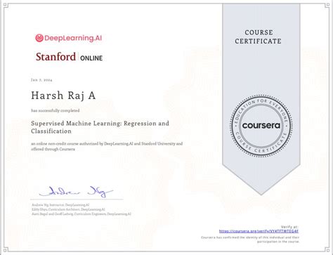 Harsh Raj A On Linkedin Stanford Andrewng Machinelearning Datascience Coursecompletion Ai