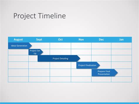 Project Timeline Template Ppt At A Glance