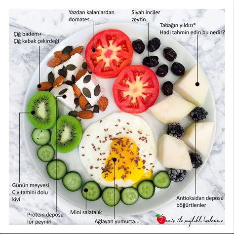 Colorful Healthy Breakfast Plate Turkish Breakfast Recipe Post Turkish Breakfast Menu