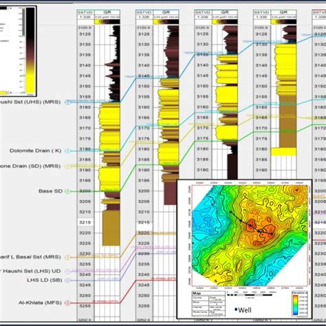 Well Log Correlation Senw For Middle And Lower Gharif Formations In