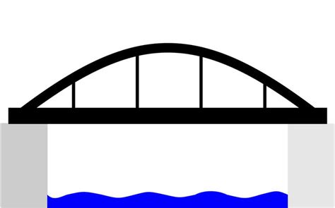 Picture Of Tied Arch Bridge Type
