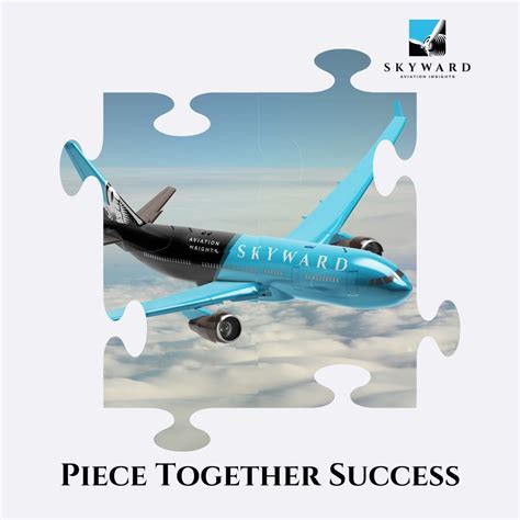 Airline Innovation Planning Strategy Projectmanagement Execution