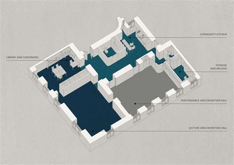 Assembly Future Architecture