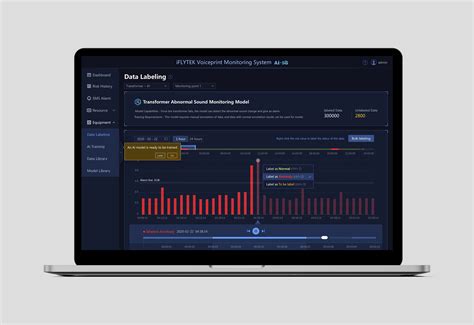 If Design Iflytek Voiceprint Monitering System