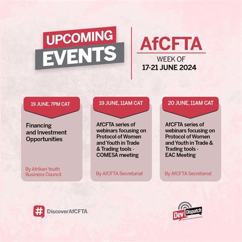 Devdispatch On Linkedin Afcfta Discoverafcfta