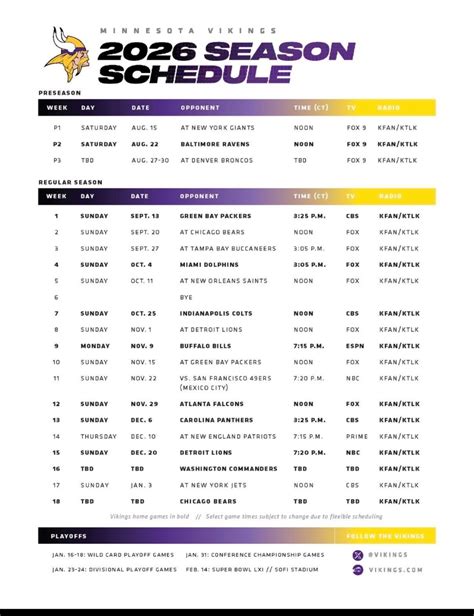 Thoughts On The Vikings 2026 27 Schedule Daily Norseman