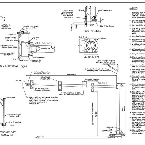 1 Map Of Odot Districts Download Scientific Diagram