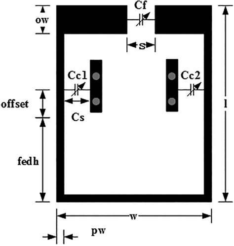 The Structure Of The Novel Tunable Resonator Download Scientific Diagram