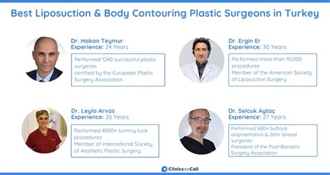 Top 139 Plastic Surgeons In Turkey Prices And Reviews Clinics On Call