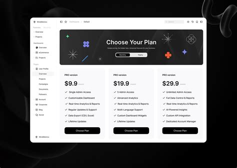 Digital Analytics Dashboard Behance