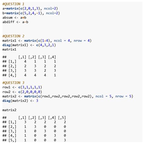 R Programming Module 6 Usf Spring 2020