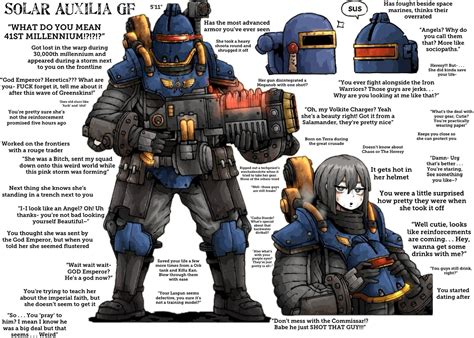 Solar Auxilia From The Great Crusade Who Gets Lost In The Warp And Spat