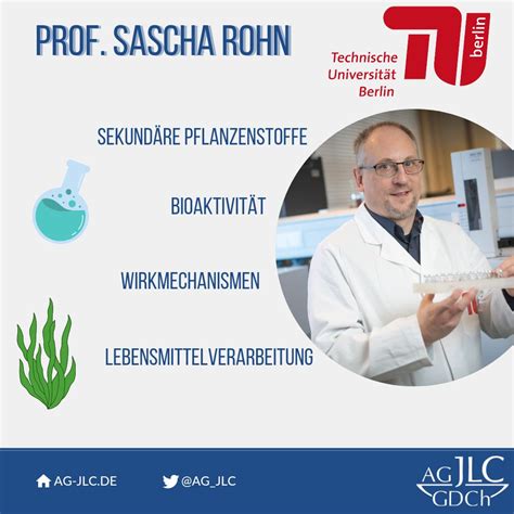 Dr Simon Hammann Posted On Linkedin