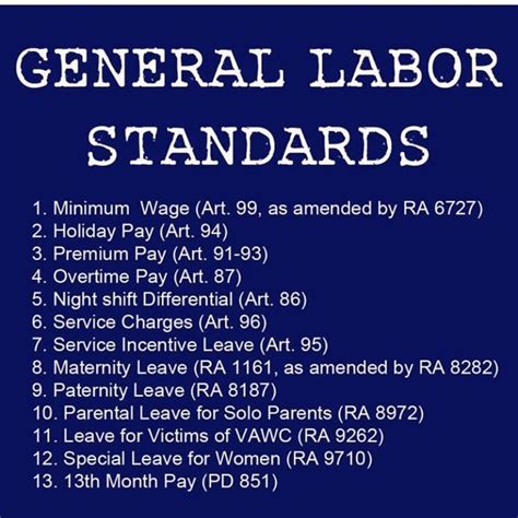 Article 283 Of The Philippine Labor Code