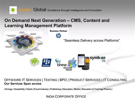 Aspire Global Smart Classroom Ppt