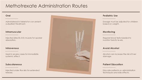 Contraindications Methotrexate Ppt Mockup Acp Ppt Template