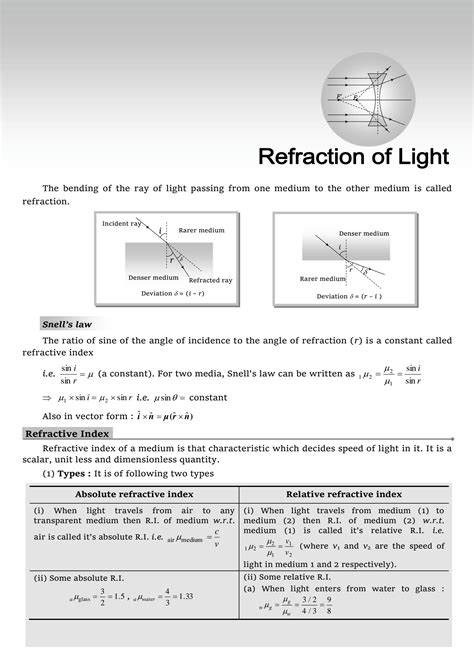 SOLUTION Physics NCERT Best Theory Notes Refraction Of Light Theory Studypool