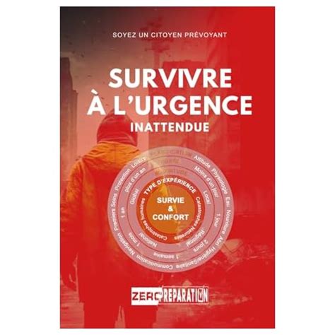 Analyse Pratique Des Risques