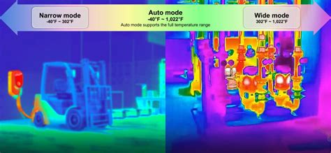 Qvga Ai Radiometric Thermal Cameras • T Series Hanwha Vision