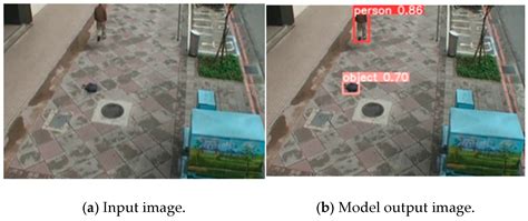A New Robust Adaptive Versatile And Scalable Abandoned Object