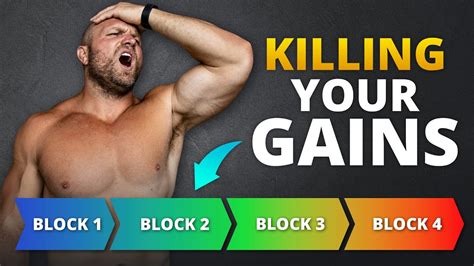 Major Pitfalls Of Linear Periodization Garage Strength