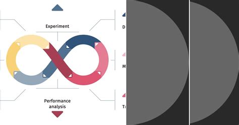 List Machine Learning Curated By Anuja Saini Medium