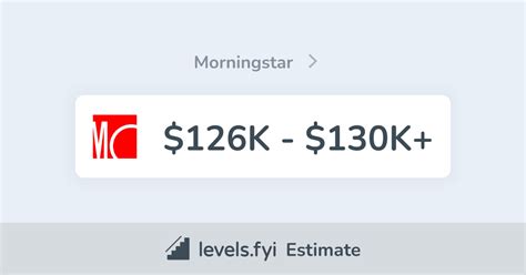 Morningstar Data Scientist Salary 126k 130k Levelsfyi