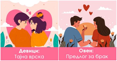 Љубовен хороскоп за јули 2024 Стрелци мечтаете за забранета љубов Бикови монотонија во бракот