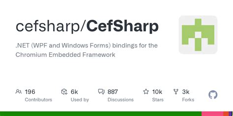 Cefsharpcefsharpwinformshostchromiumhostcontrolbasecs At Master · Cefsharpcefsharp · Github