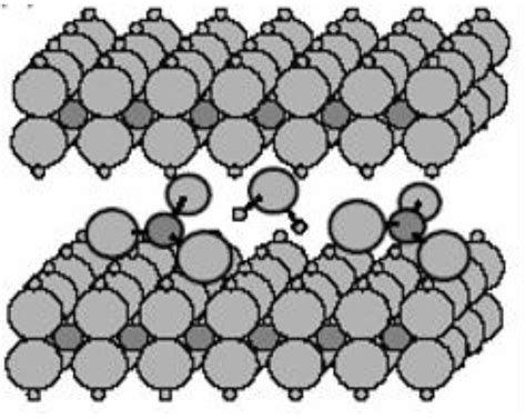 Materials Free Full Text Ecofriendly Biopolymer Based Nanocomposite Films With Improved