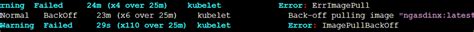 How To Troubleshoot Kubernetes Pods Geeksforgeeks