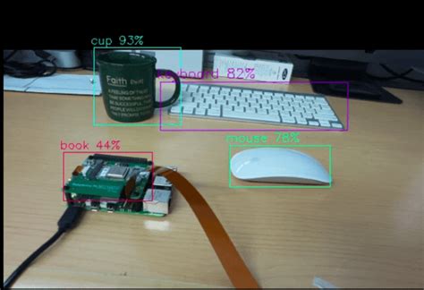 How I Installed A Raspberry Pi Ai Kit With Hailo 8l Naveen Kumar Posted On The Topic Linkedin