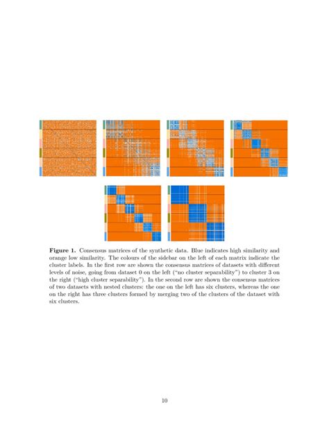 Multiple Kernel Learning For Integrative Consensus Clustering Of