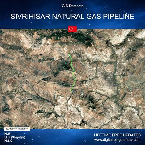 GIS Datasets Of Sivrihisar Natural Gas Pipeline Pipeline Route Pigging Stations Line Valve