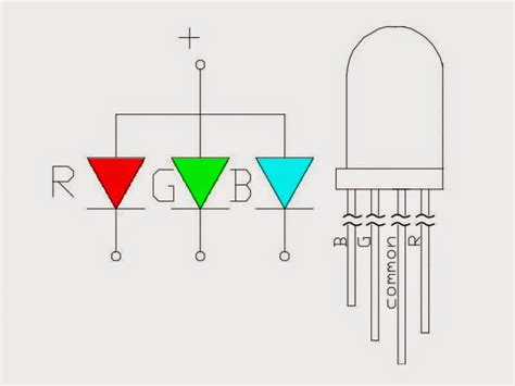 Entre Grasa Y Tornillos Nociones De Programación Con Arduino