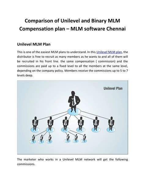 Ppt Comparison Of Unilevel And Binary Mlm Compensation Plan Mlm