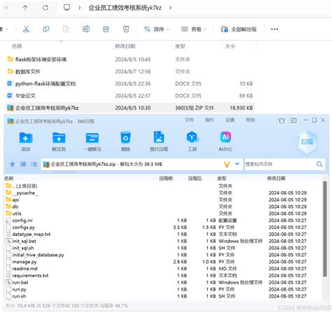 基于pythonflask框架的企业员工绩效考核系统（开题程序论文） 计算机毕设基于python的公司绩效考核管理系统的设计与实现
