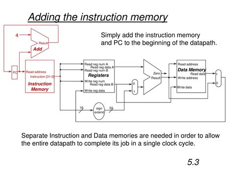 Ppt Single Cycle Cpu Datapath Powerpoint Presentation Free Download