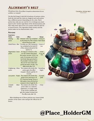 Cinturón Del Alquimista Alchemist Dnd 5e Dnd Alchemist Items Alchemy