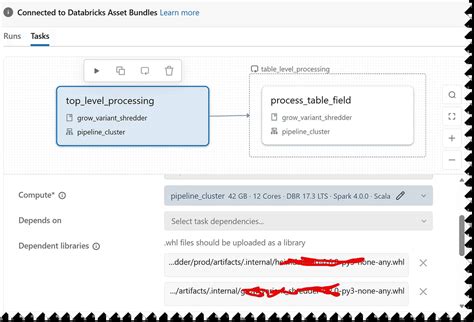 Data Cleaning In Sql A Step By Step Guide By Amit Nishad Medium