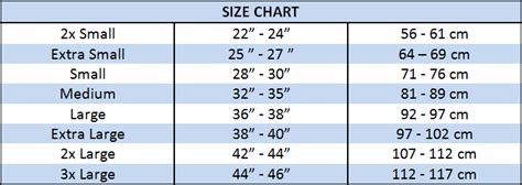 Our Products Ostomycares