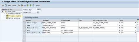 General Pdf Errors With C4c Integration Sap Community