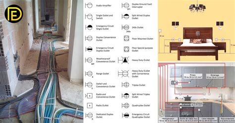 Different Types Of Electrical Wire Joints Wiring Work